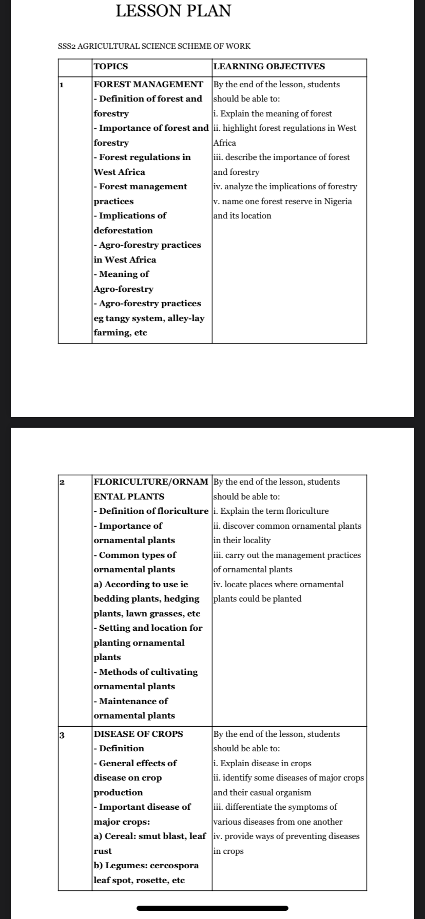 SS2 Biology Lesson Plan | 1st, 2nd and 3rd Term | Download PDF ...