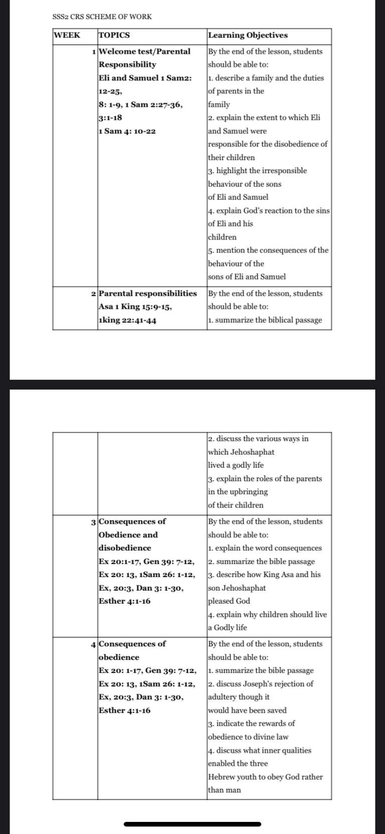 SS2 Christian Religious Studies Lesson Plan - syllabus.ng