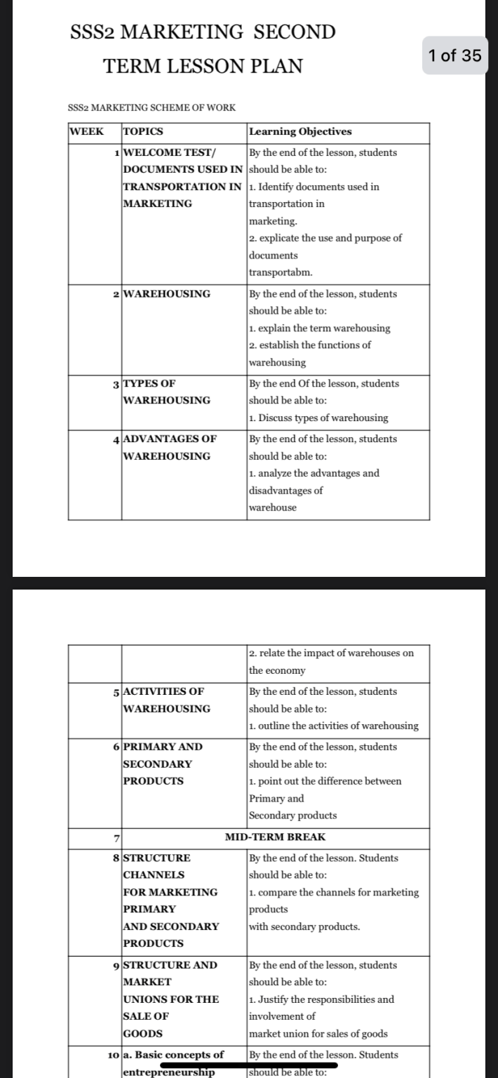 SS2 Marketing Lesson Plan | 1st, 2nd & 3rd Term | Download PDF ...