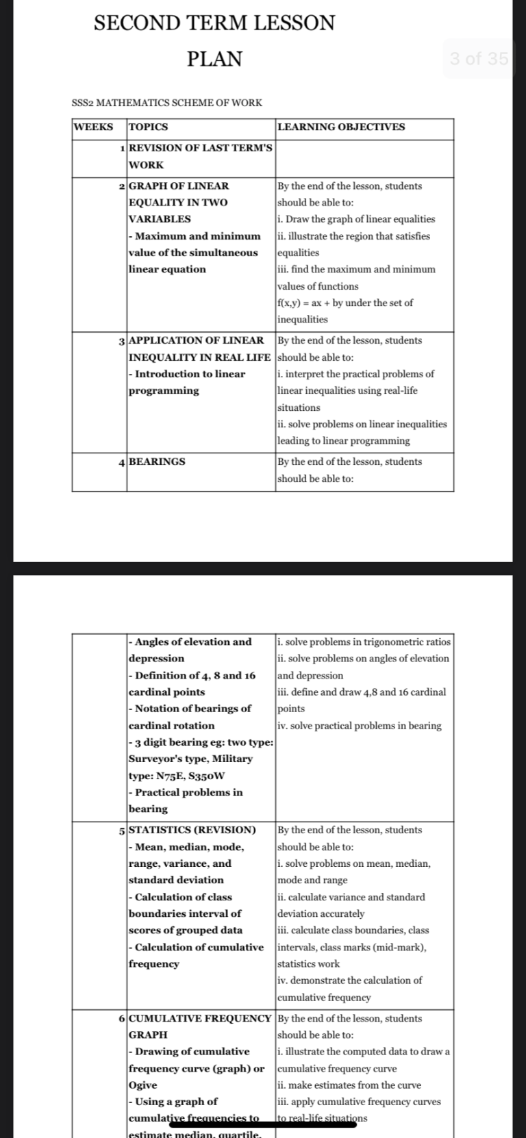 SS2 Mathematics Lesson Plan | 1st, 2nd and 3rd Term | Get PDF - syllabus.ng