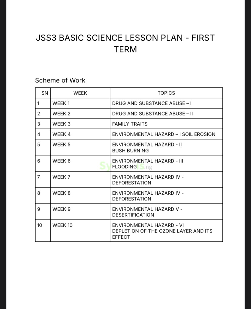 JSS3 Basic Science Lesson Plan | 1st, 2nd and 3rd Term | Get PDF - syllabus.ng
