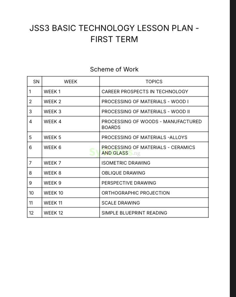 JSS3 Basic Technology Lesson Plan |1st, 2nd & 3rd Term| Get PDF - SyllabusNG