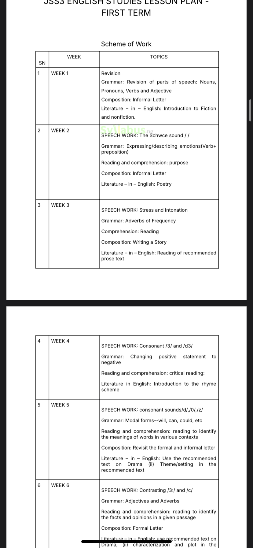JSS3 English Language Lesson Plan | 1st, 2nd and 3rd Term | PDF ...