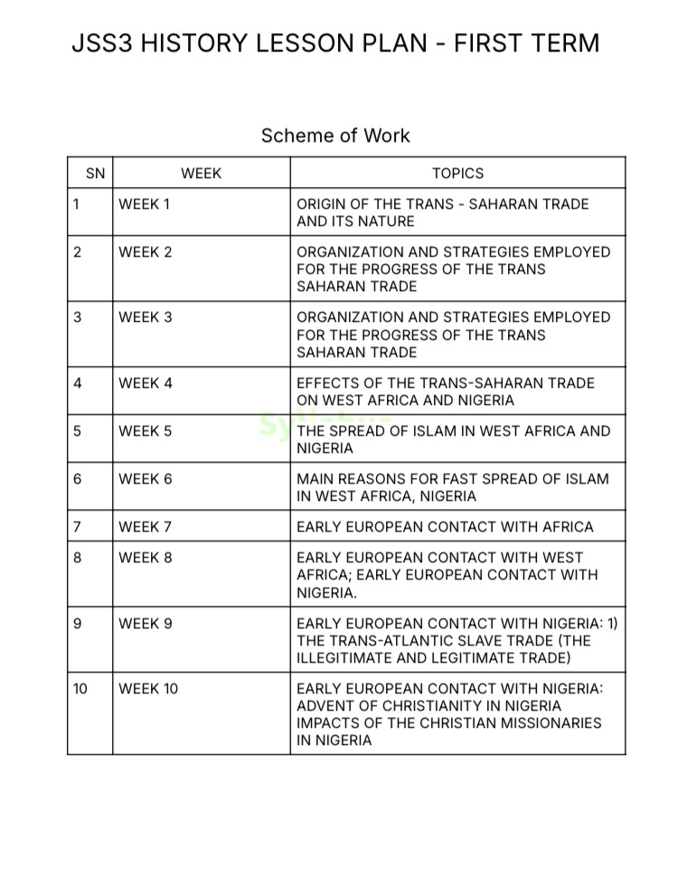 JSS3 History Lesson Plan | 1st, 2nd and 3rd Term | Download PDF ...