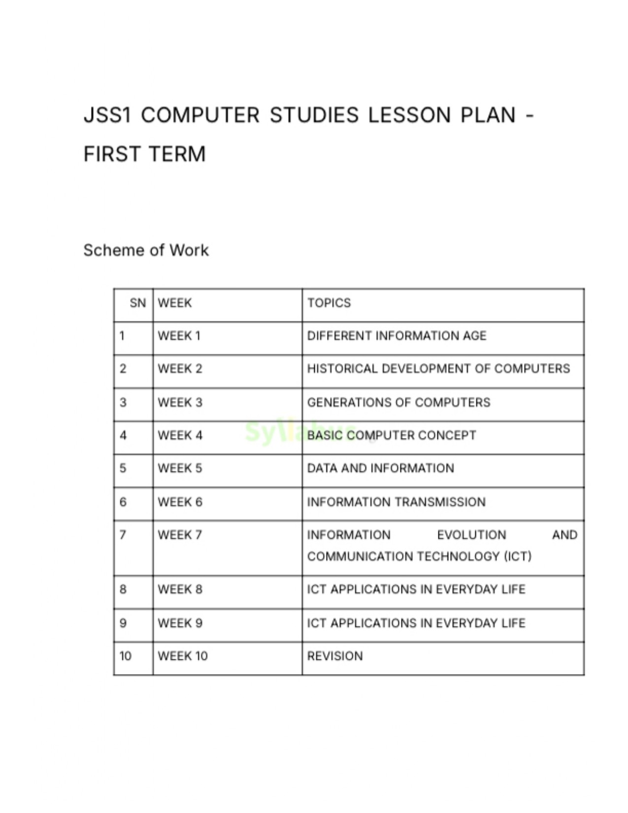 JSS1 Computer Science Lesson Plan | 1st, 2nd and 3rd Term | PDF ...