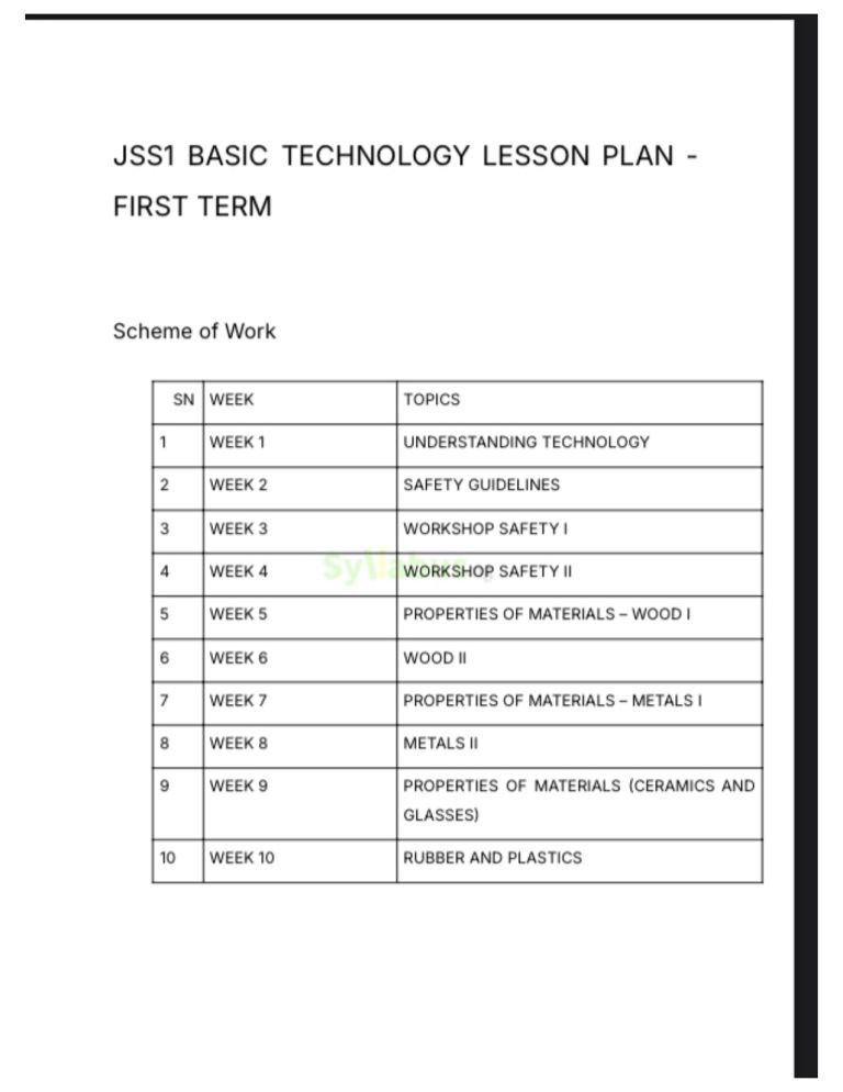 JSS1 Basic Technology Lesson Plan |1st, 2nd & 3rd Term| Get PDF ...