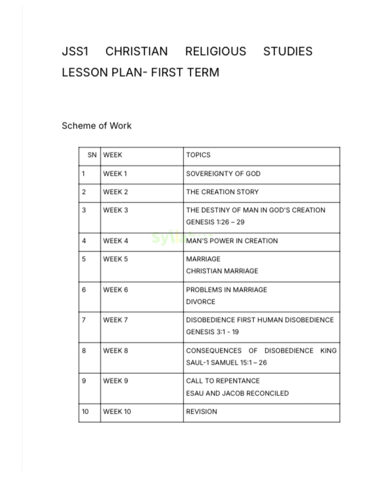 JSS1 Christian Studies Lesson Plan |1st, 2nd & 3rd Term| Get PDF ...