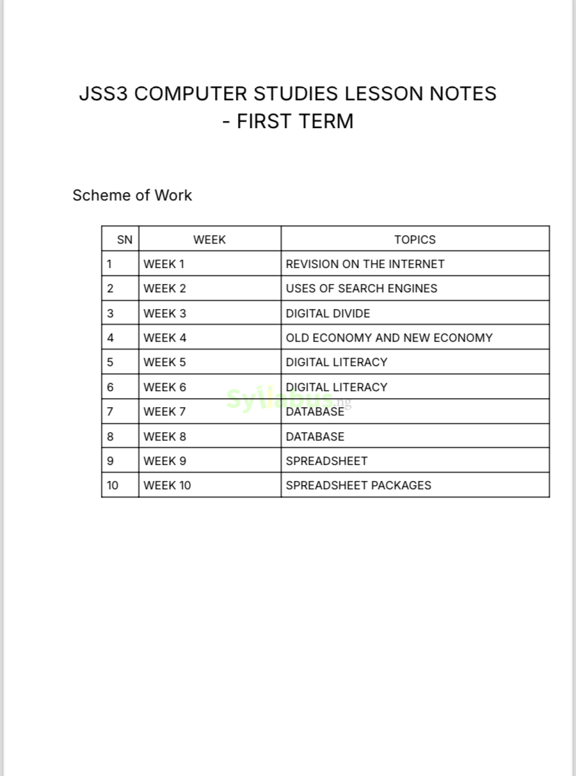 JSS3 Computer Studies Exam Question - SyllabusNG