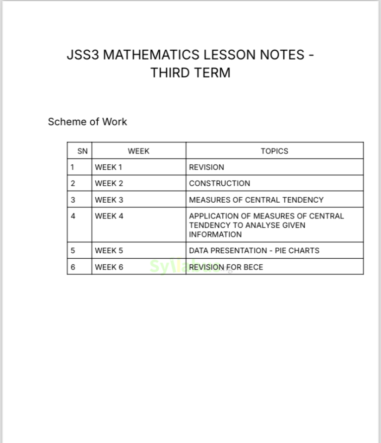 JSS3 Mathematics Exam Questions - SyllabusNG