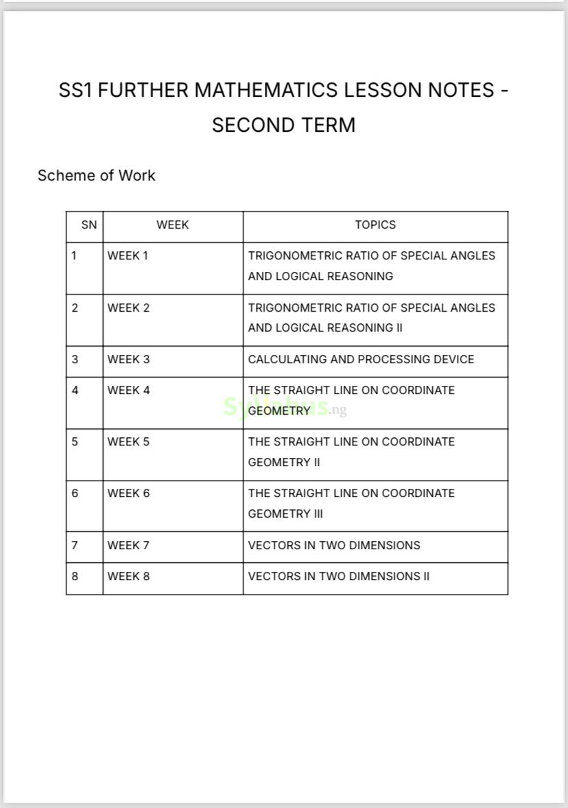 SS1 Further Mathematics Exam Questions - SyllabusNG