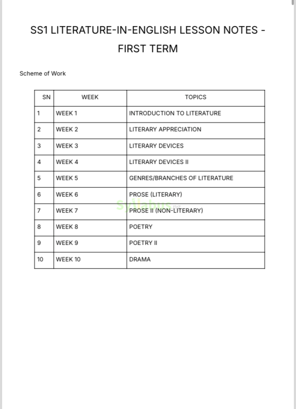 SS1 Literature in English Exam Questions - syllabus.ng