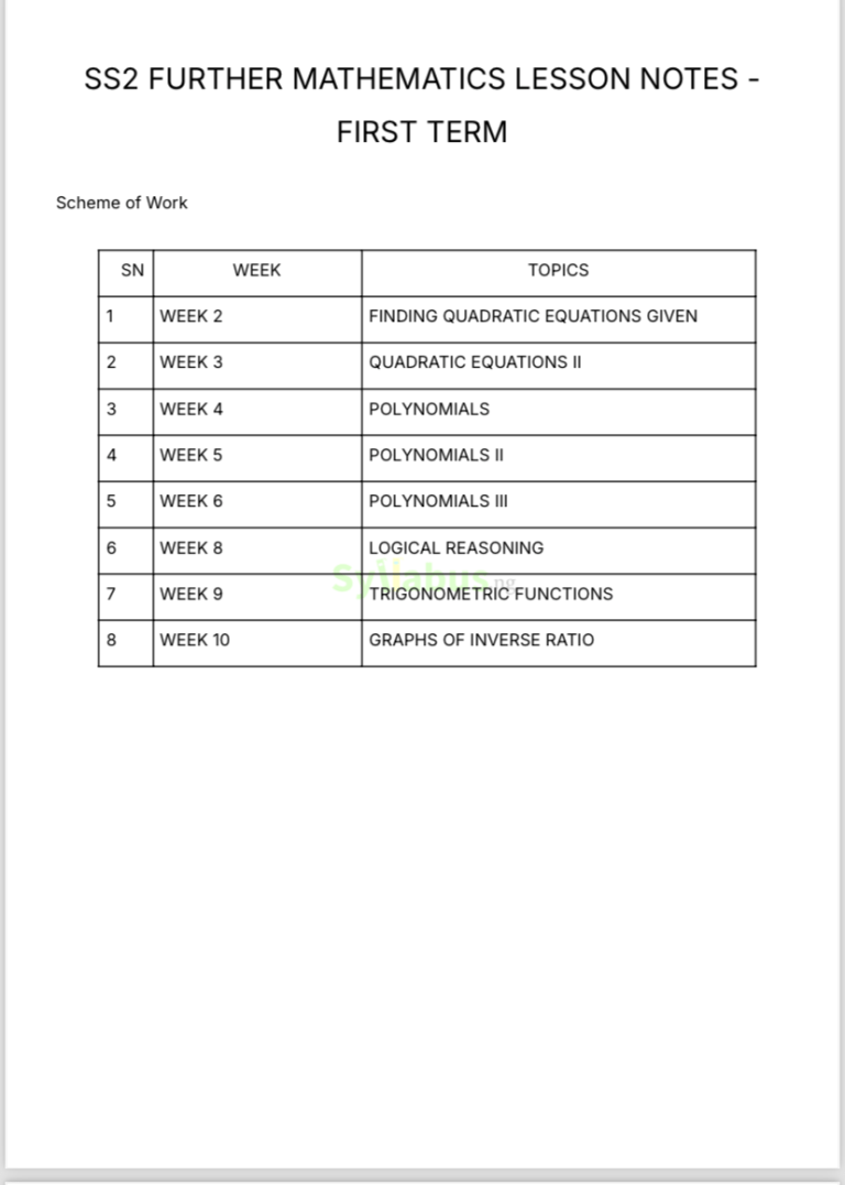SS2 Further Mathematics Exam Questions - syllabus.ng