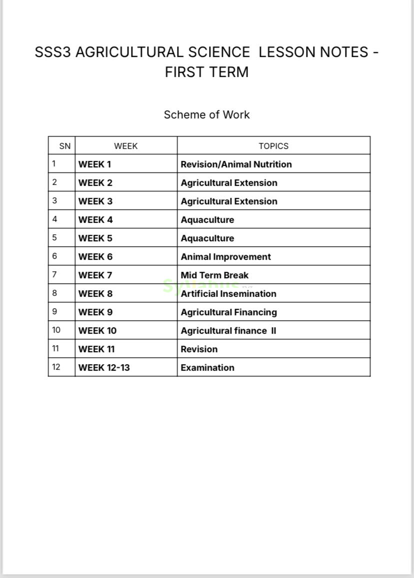 SS3 Agricultural Science Exam Questions - syllabus.ng
