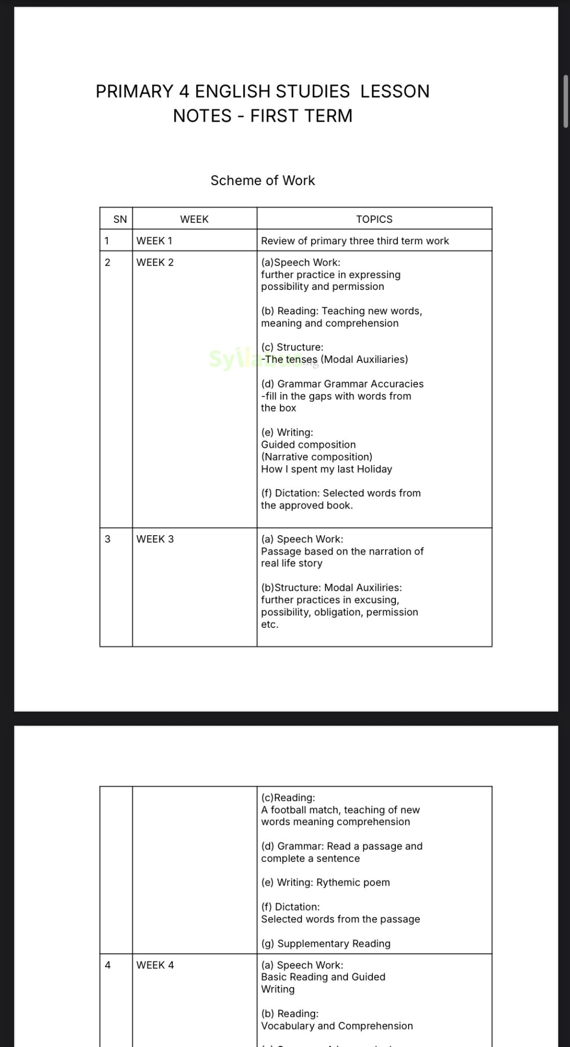 Primary 4 English Lesson Notes | 1st, 2nd & 3rd Term - syllabus.ng