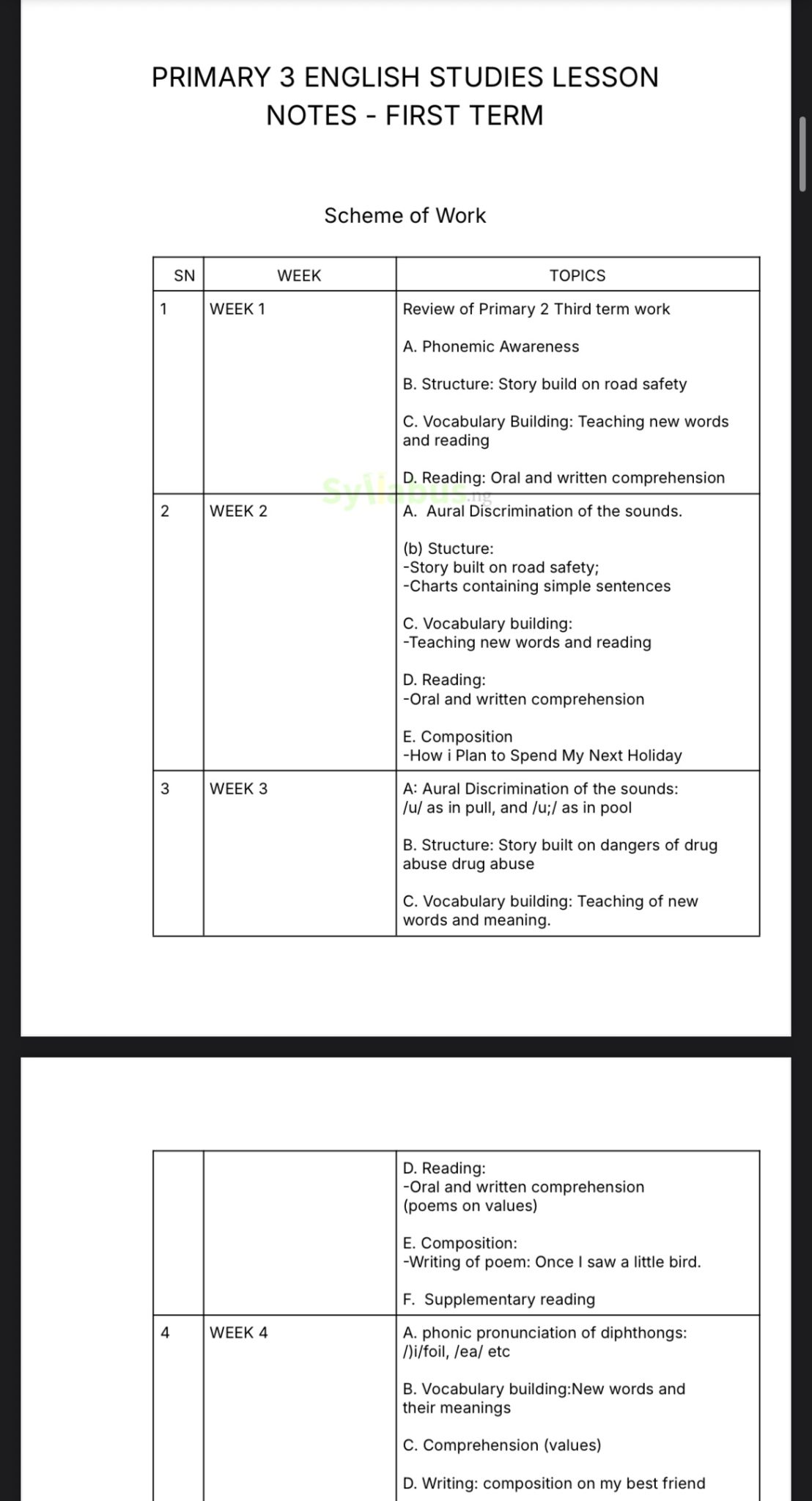 Primary 3 English Studies Lesson Notes | 1st, 2nd & 3rd Term - syllabus.ng