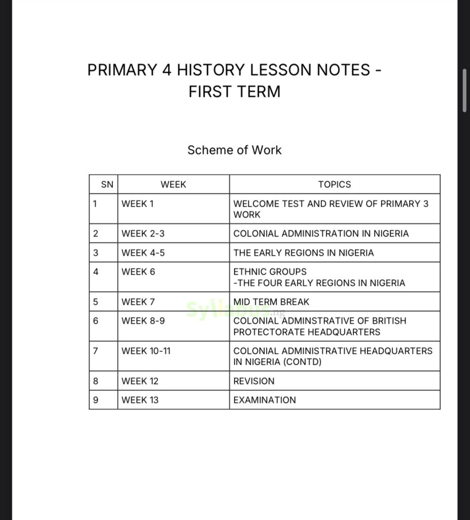 Primary 4 History Lesson Notes | 1st, 2nd & 3rd Term | Download ...
