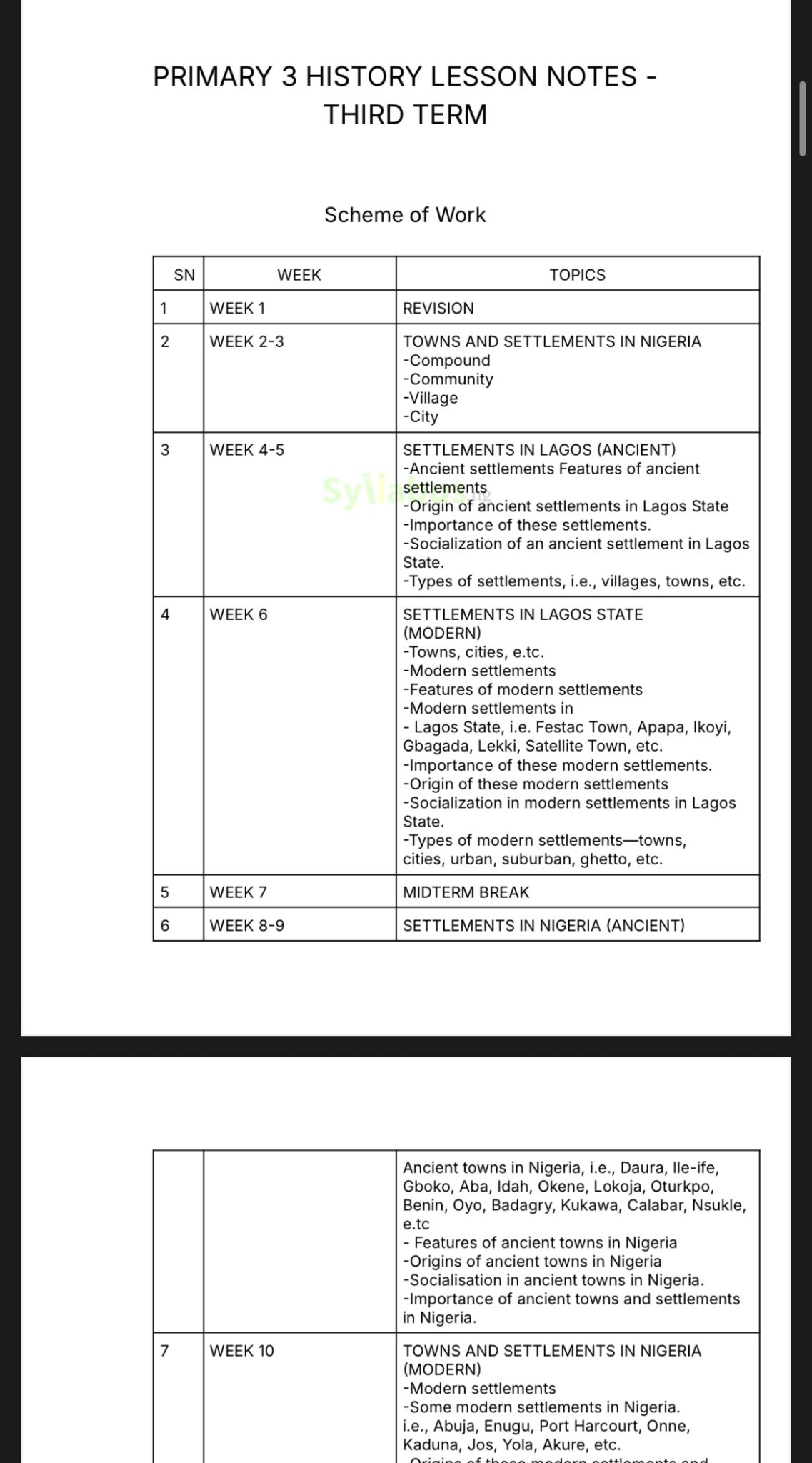 Primary 3 History Lesson Notes | 1st, 2nd & 3rd Term | Download ...