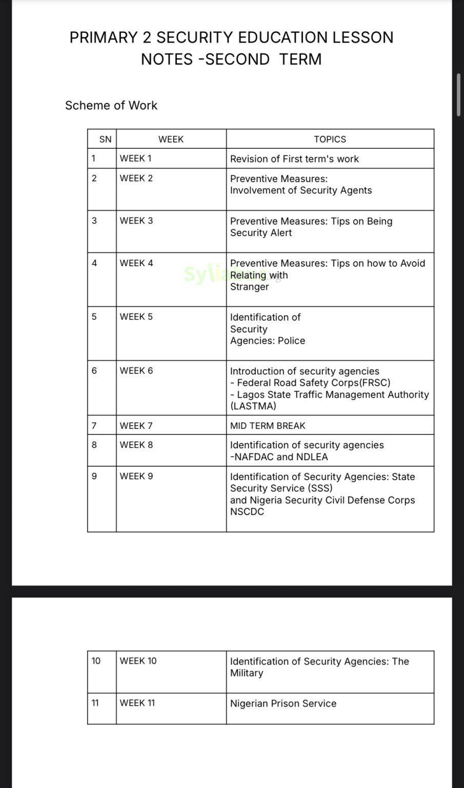Primary 2 Security Education Lesson Note| 1st, 2nd & 3rd Term - syllabus.ng