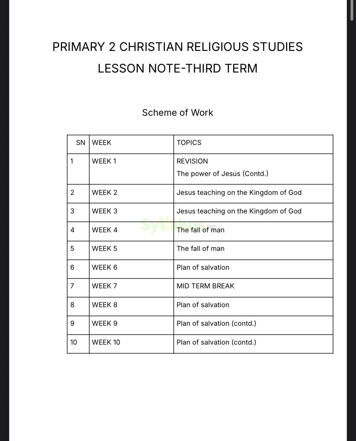 Primary 2 Christian Religious Studies (CRS) Lesson Notes - syllabus.ng