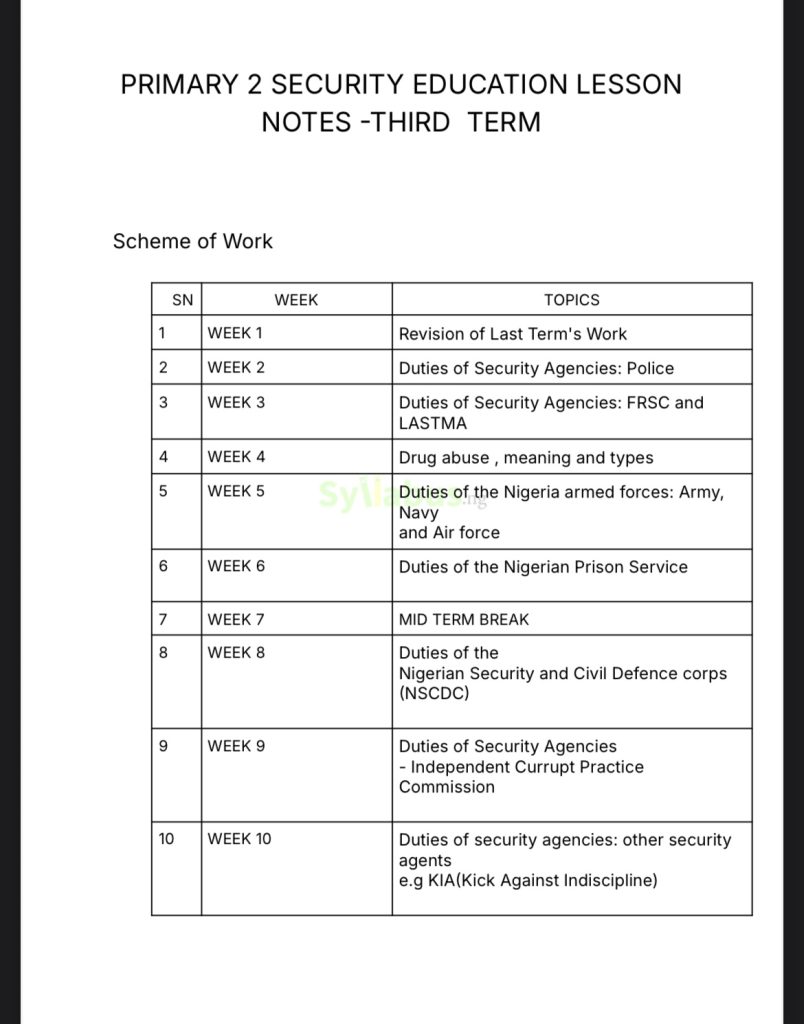 Primary 2 Security Education Lesson Note| 1st, 2nd & 3rd Term - syllabus.ng