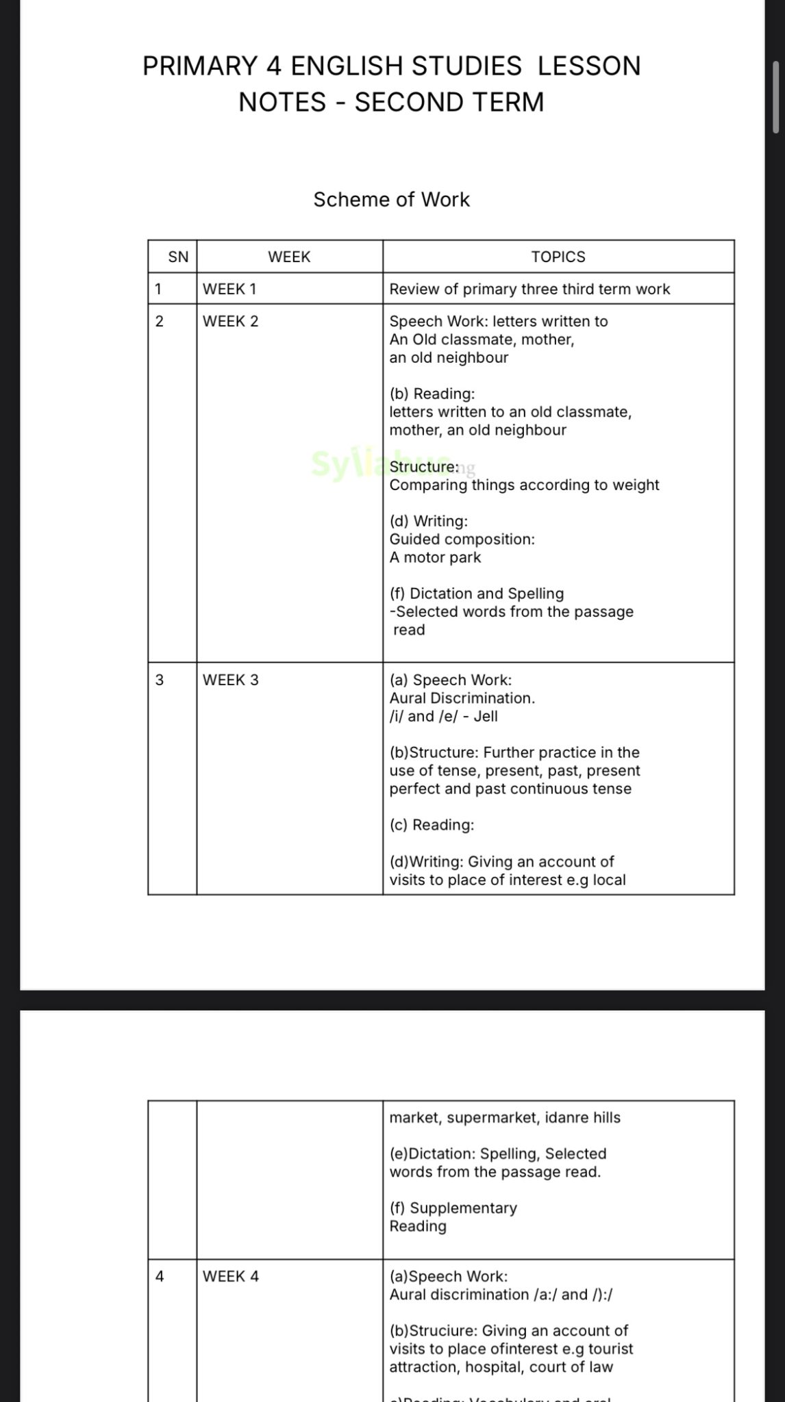 Primary 4 English Lesson Notes | 1st, 2nd & 3rd Term - syllabus.ng