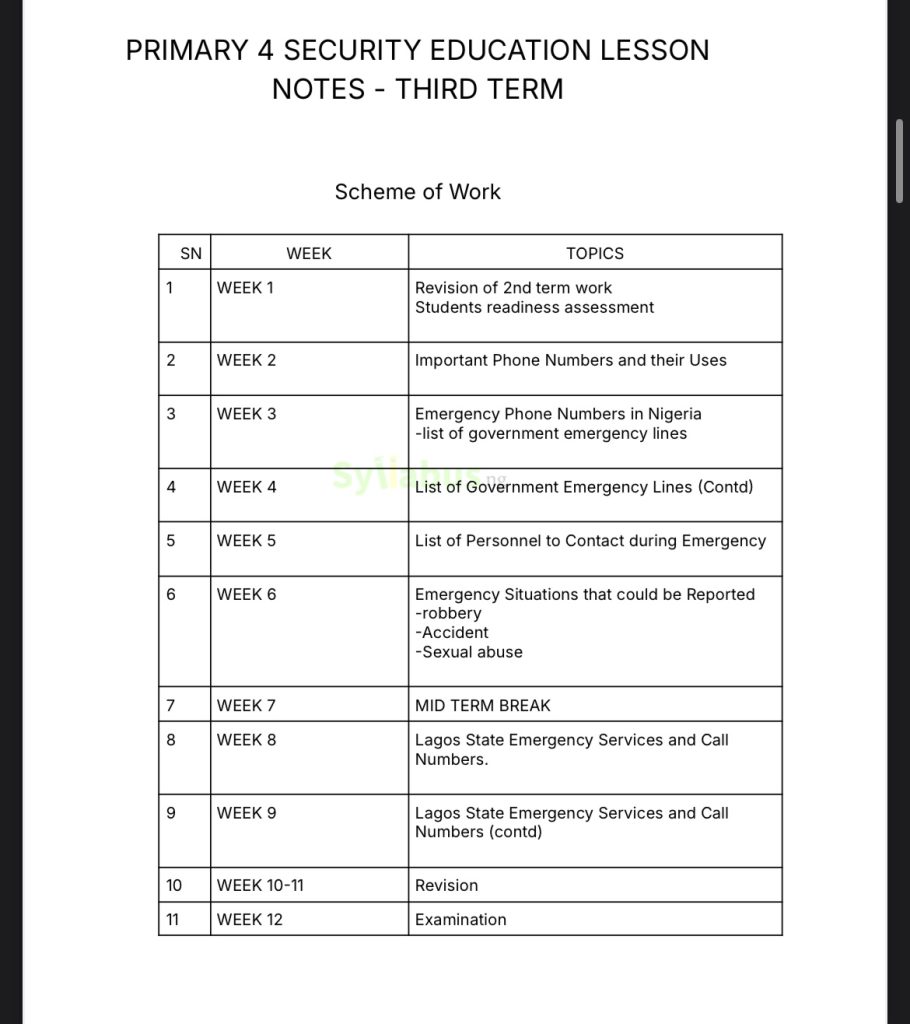 Primary 4 Security Education Lesson Notes | 1st, 2nd & 3rd Term ...
