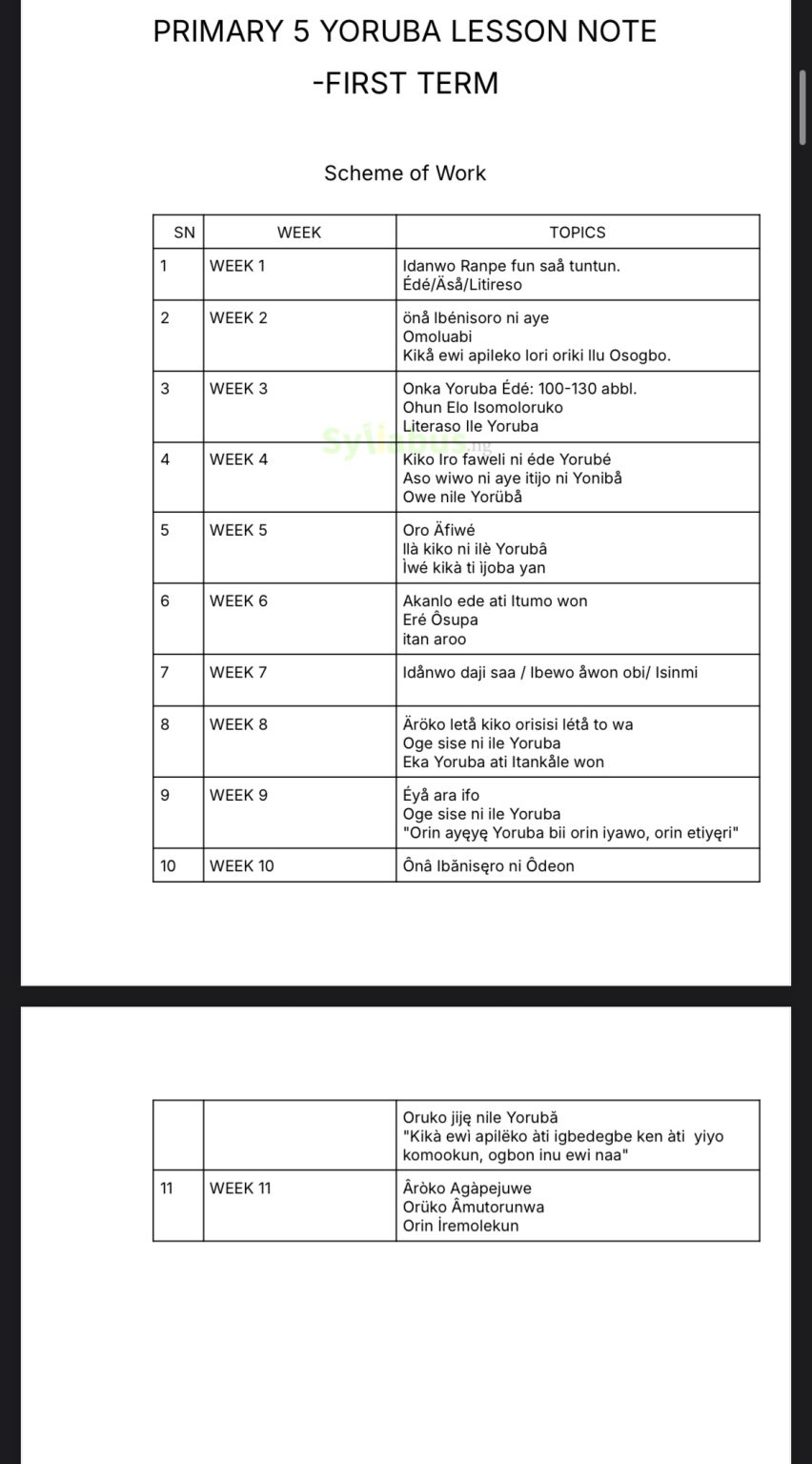 Primary 5 Yoruba Lesson Notes | 1st, 2nd & 3rd Term - syllabus.ng