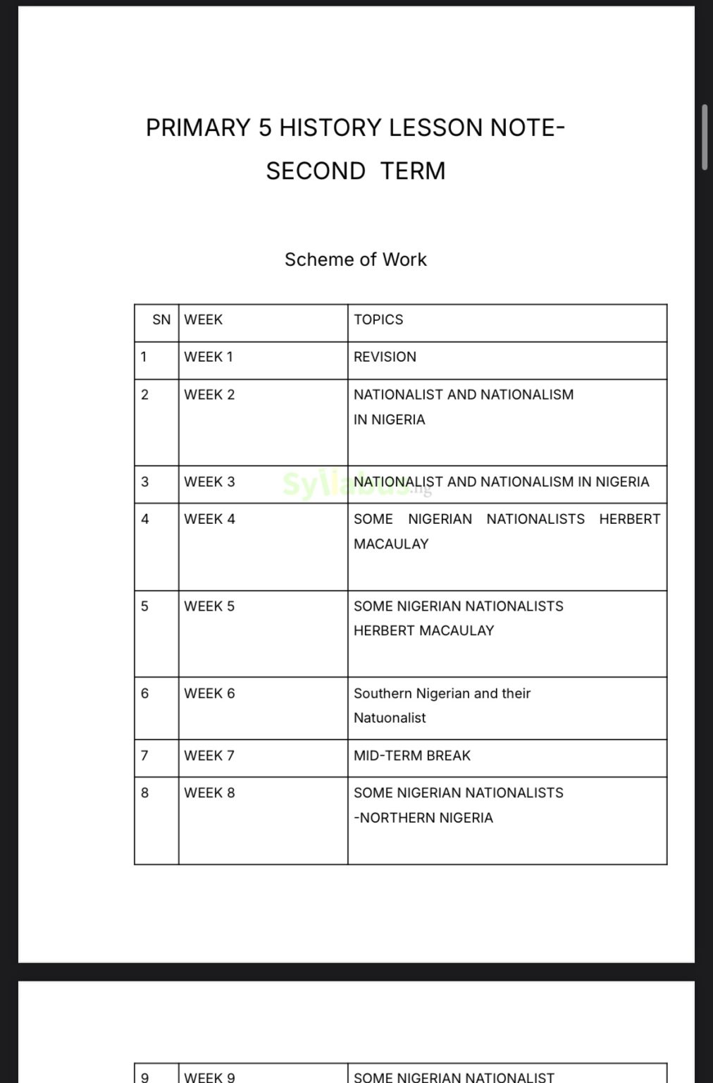 Primary 5 History Lesson Notes | 1st, 2nd & 3rd Term - syllabus.ng