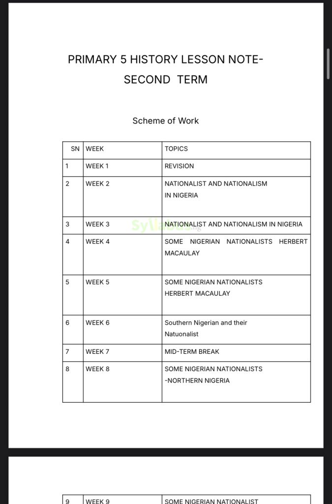 Primary 5 History Lesson Notes | 1st, 2nd & 3rd Term - syllabus.ng