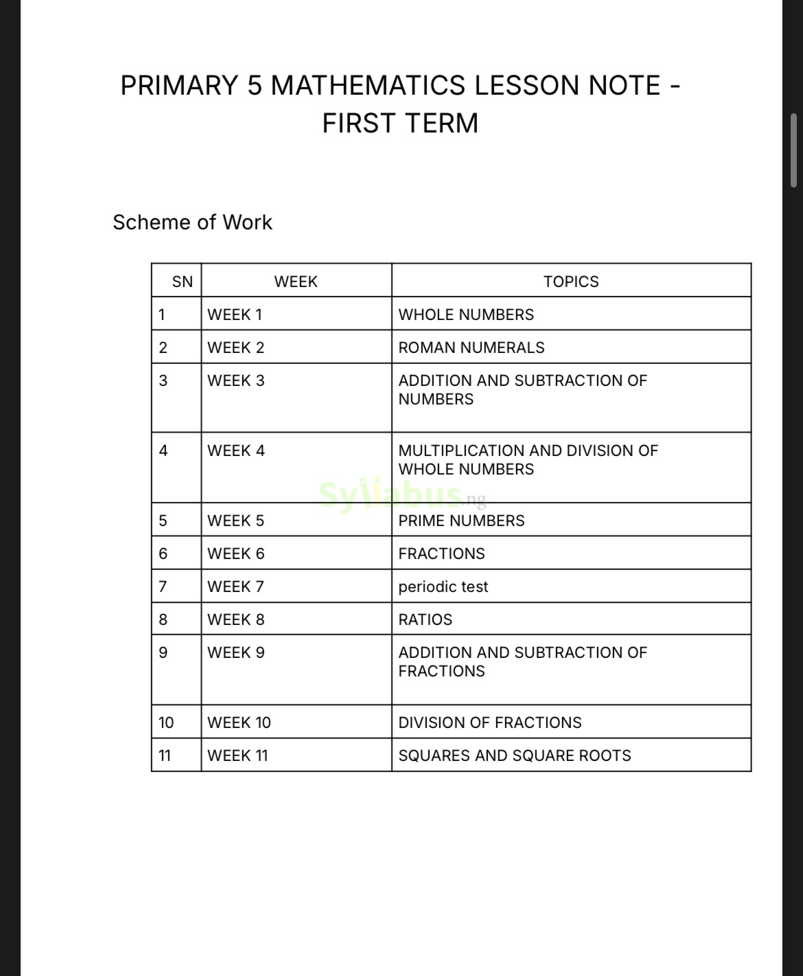 Primary 5 Mathematics Lesson Notes | 1st, 2nd & 3rd Term - syllabus.ng