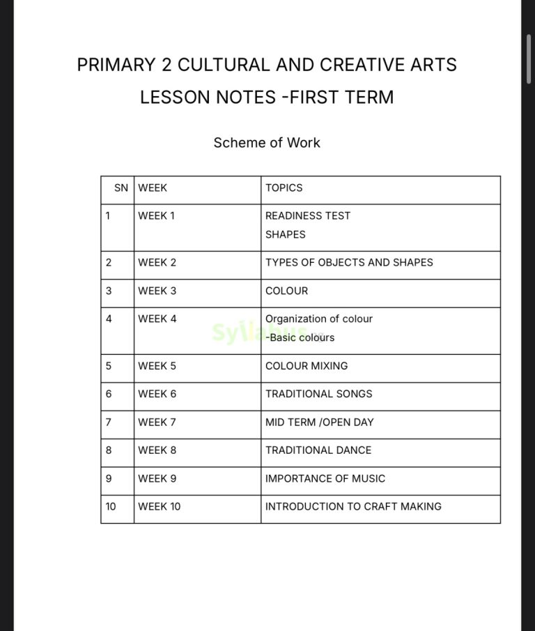 Primary 2 Cultural and Creative Art (CCA) Lesson Notes - syllabus.ng