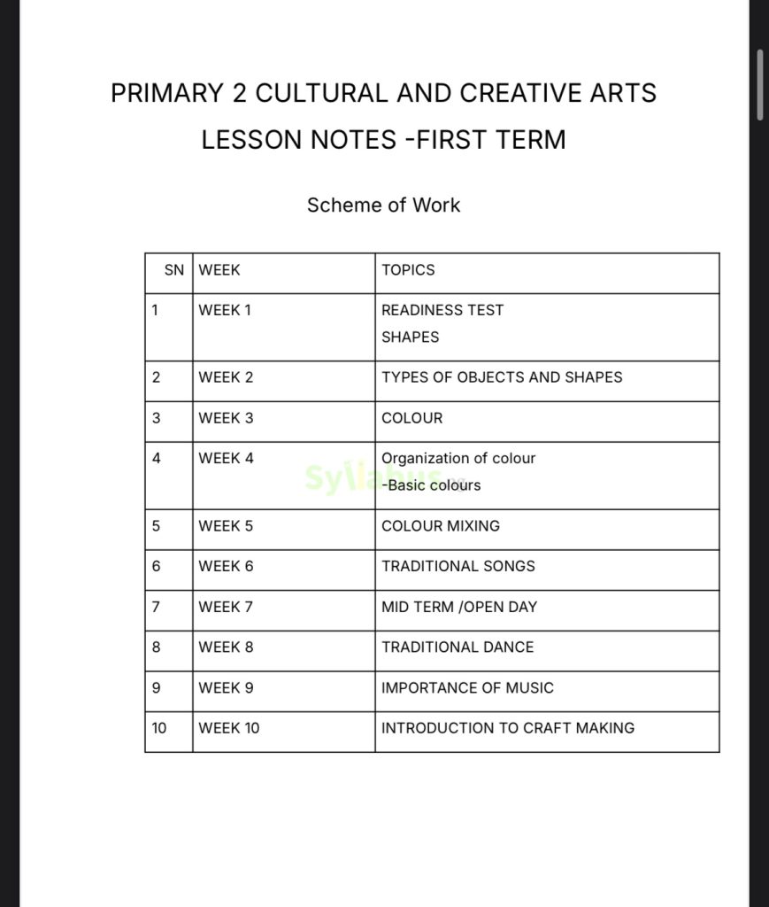 Primary 2 Cultural and Creative Art (CCA) Lesson Notes - syllabus.ng