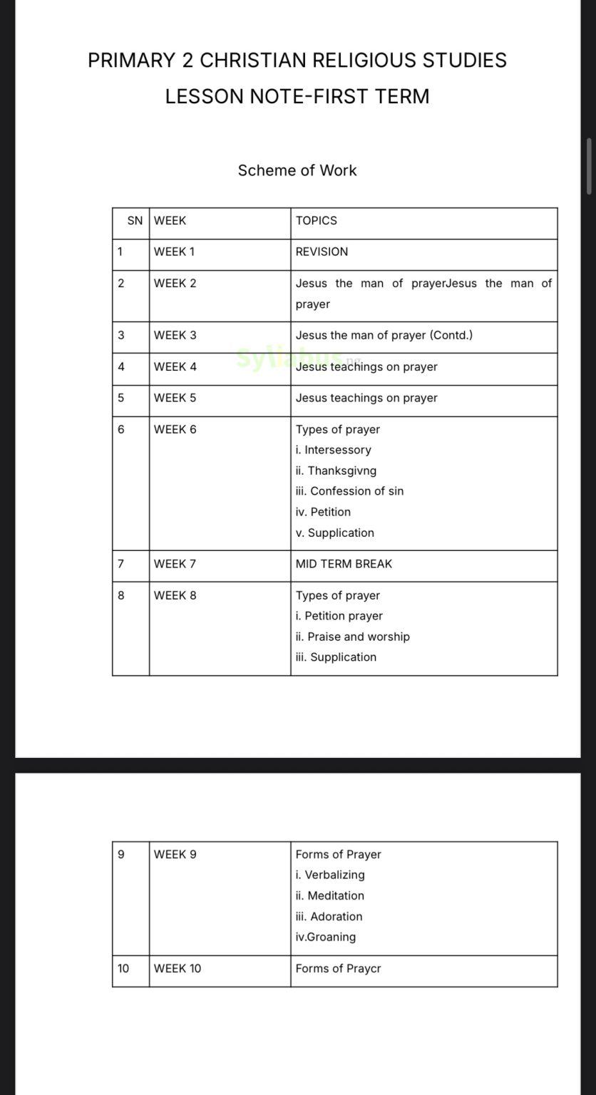 Primary 2 Christian Religious Studies (CRS) Lesson Notes - syllabus.ng