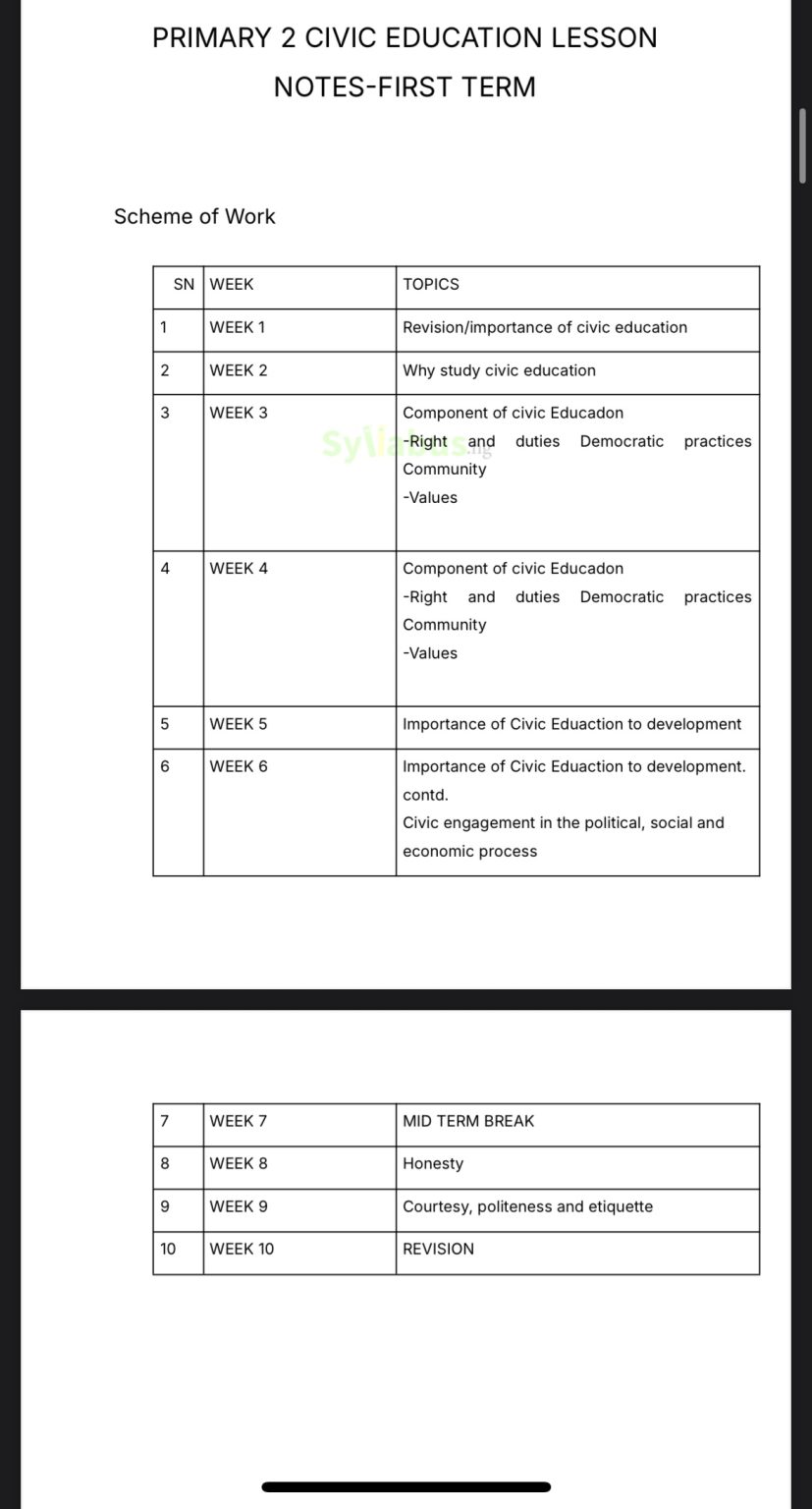 Primary 2 Civic Education | 1st, 2nd & 3rd Term | Download PDF ...