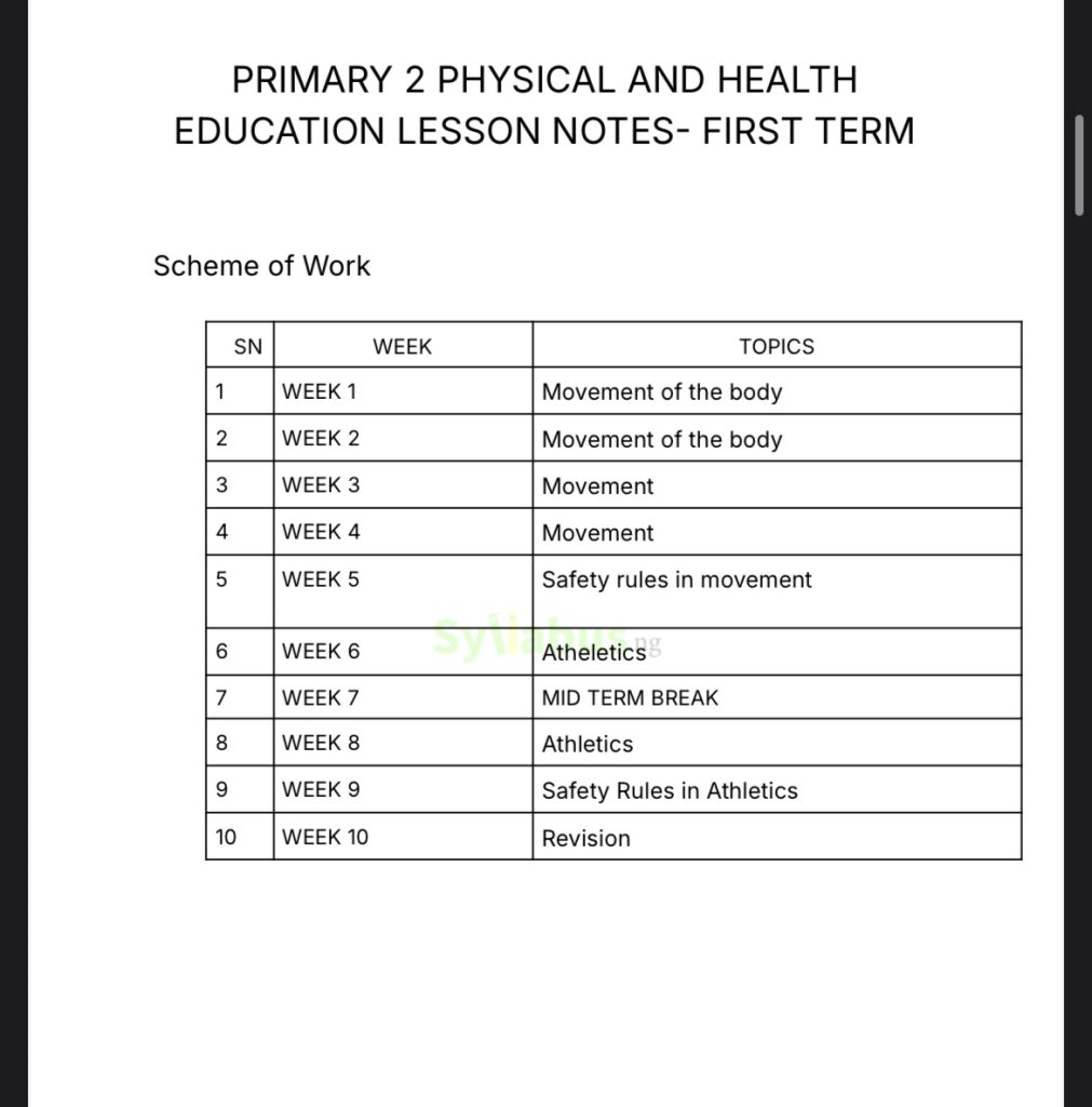 Primary 2 Health Education | 1st, 2nd & 3rd Term | Download PDF ...