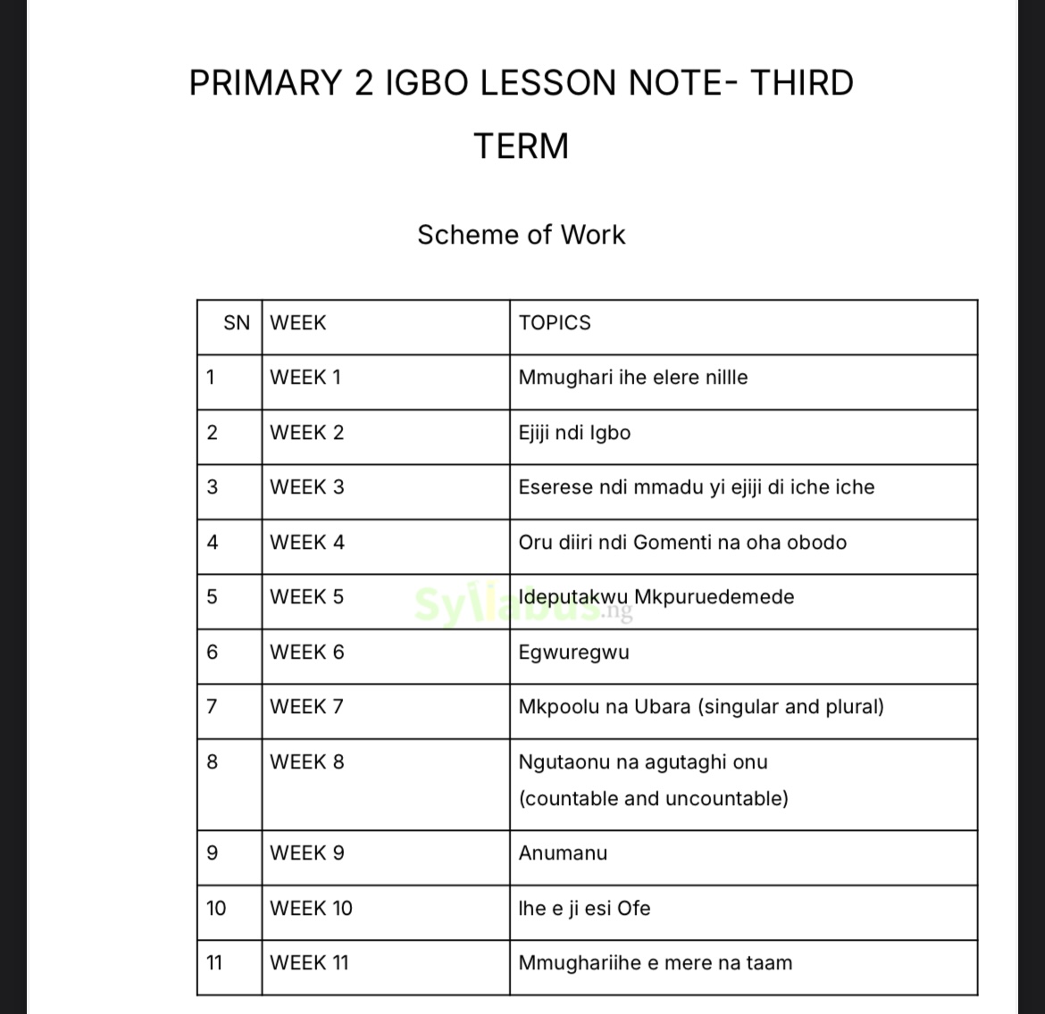 Primary 2 Igbo Lesson Note | 1st, 2nd & 3rd Term | Download PDF ...